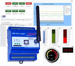 GRD3301 Series GPRS Data Logger with Web Interface for Analogue and Digital Inputs - Omni ...
