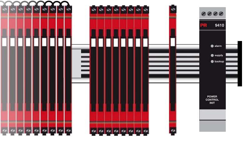 3100_Slim_Series_Power_Rail_Configuration - Omni Instruments
