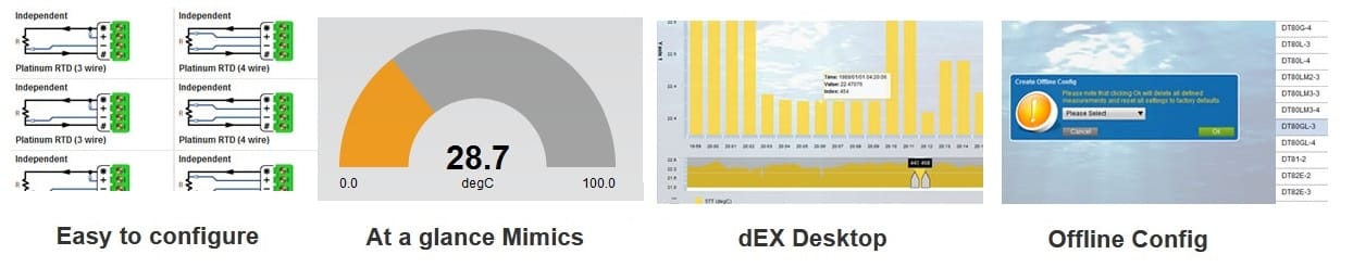 Datataker DT80 Universal Input Data Logger - Omni Instruments