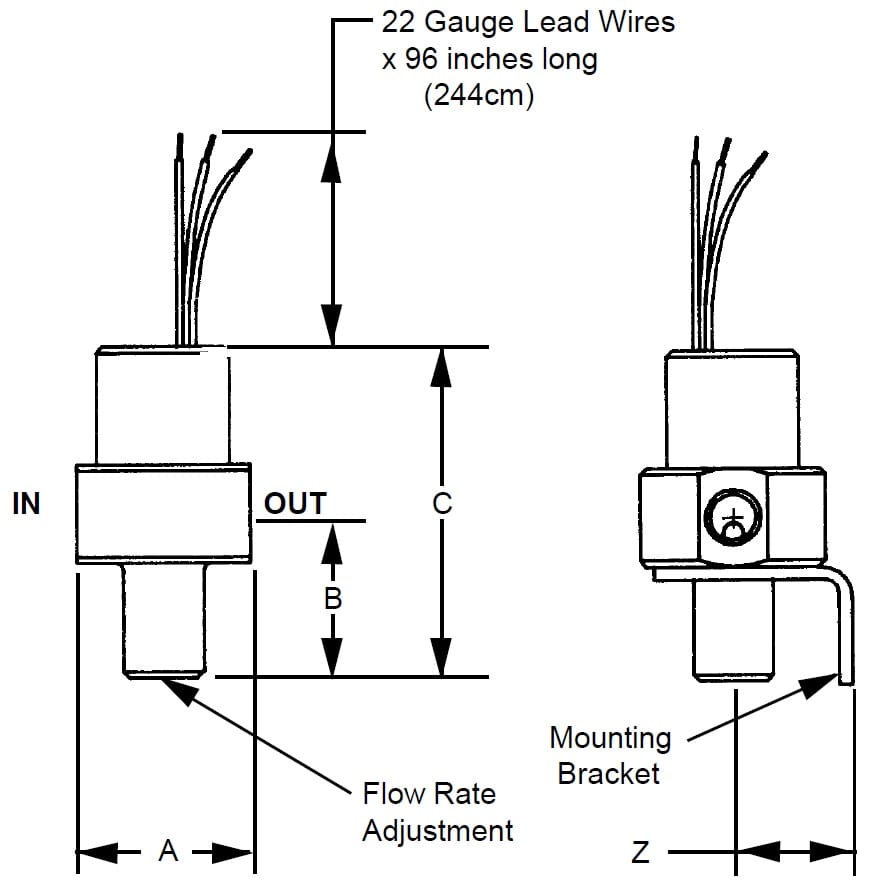 FS5100 Flow Switches for Gases - Omni Instruments