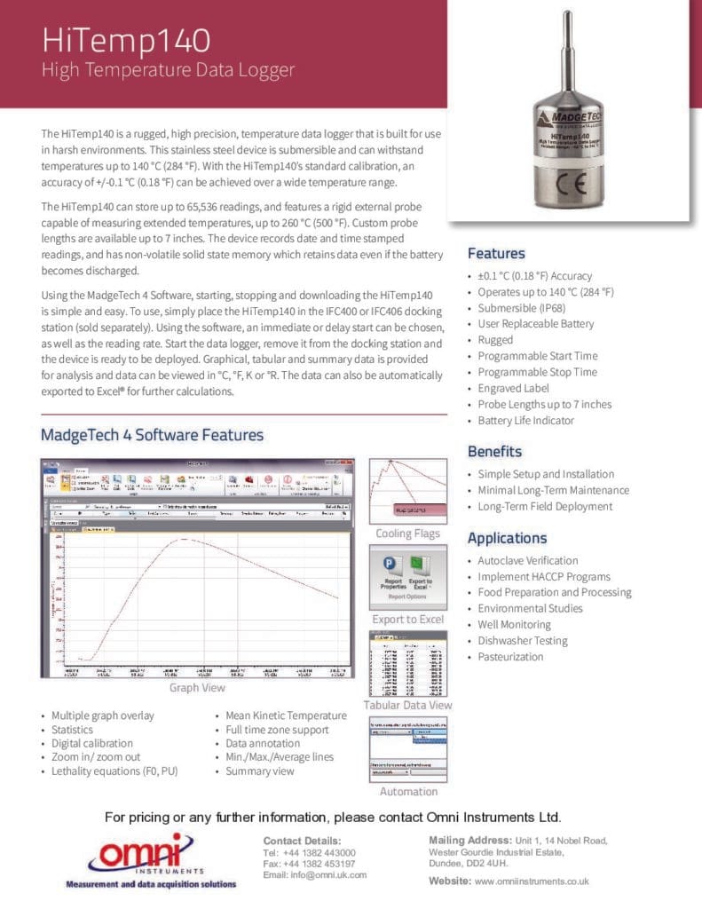 HiTemp140-High-Temperature-Data-Logger-pdf - Omni Instruments