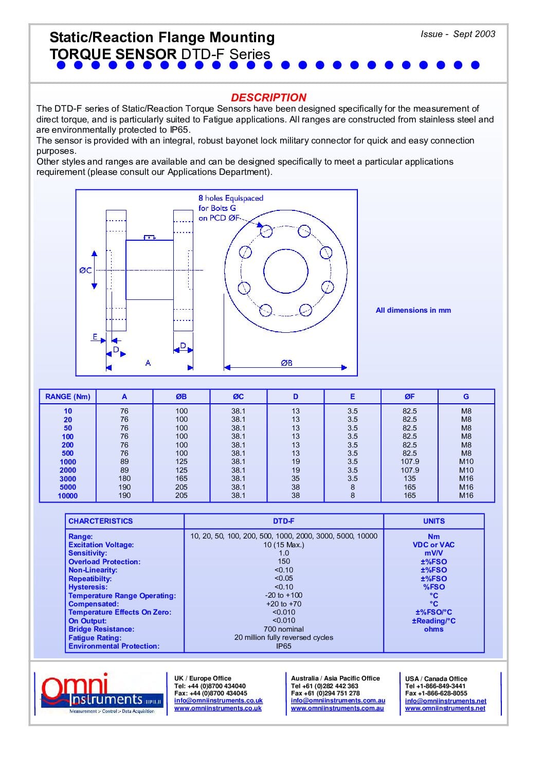 LOAD-DTDF-pdf - Omni Instruments