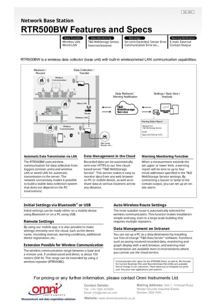 RTR500BW-Features-and-Specs-pdf-1 - Omni Instruments