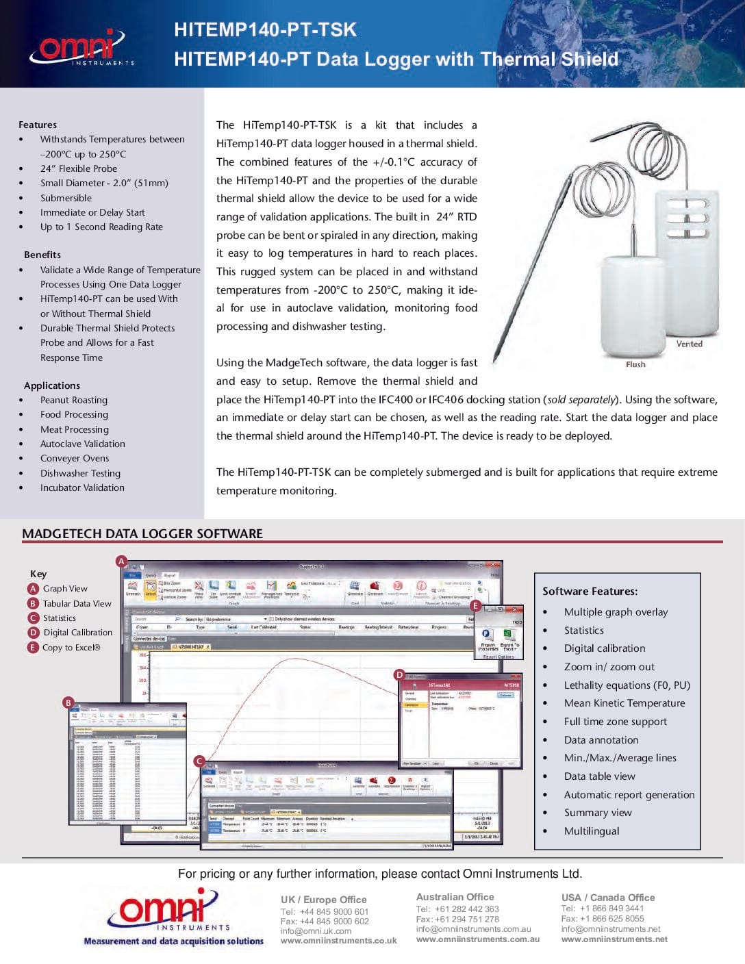 1855-pdf - Omni Instruments