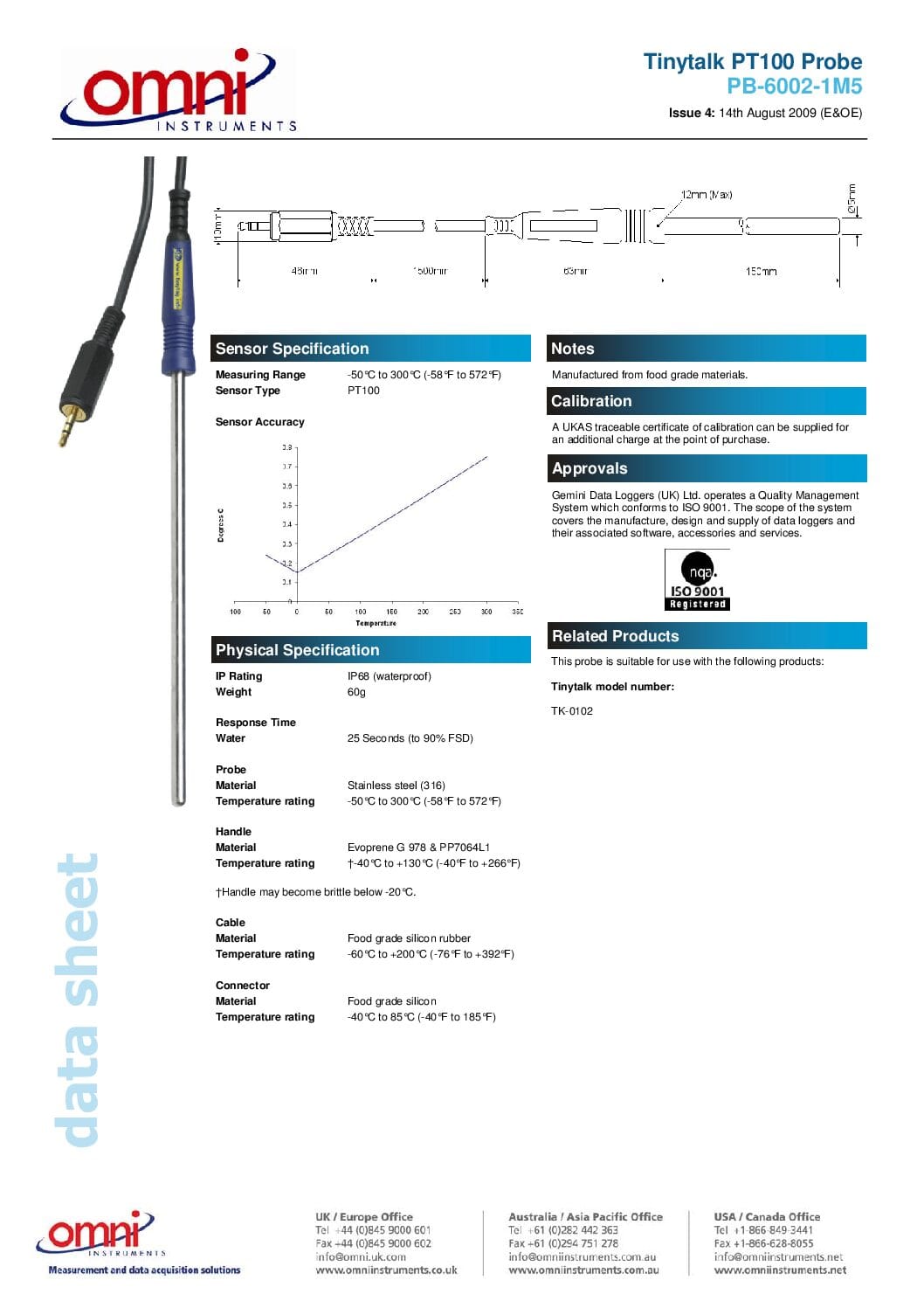 1967-pdf - Omni Instruments