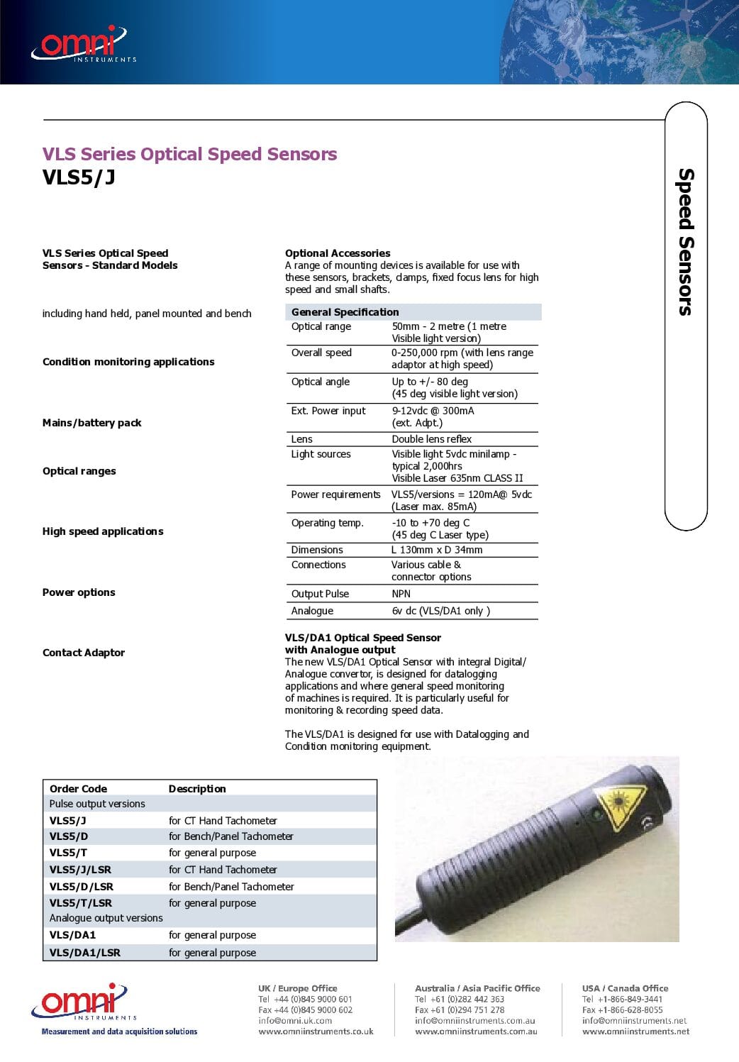 2244-pdf - Omni Instruments