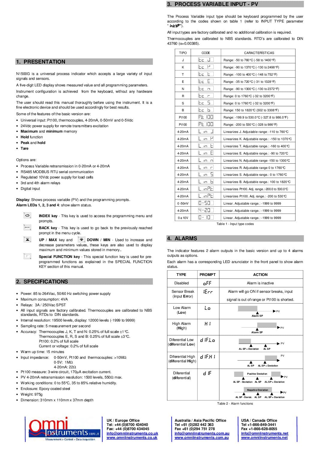 2285-pdf - Omni Instruments