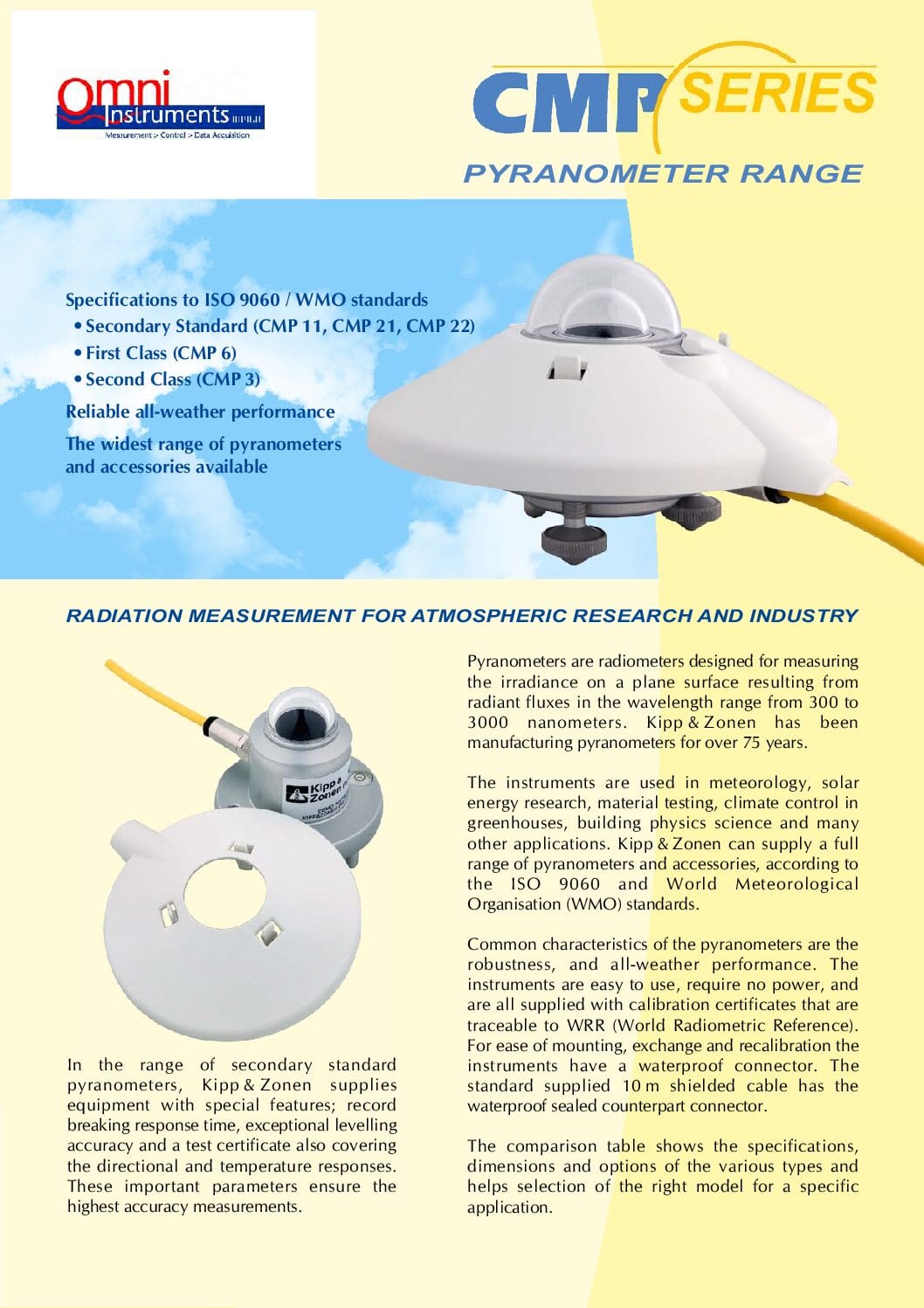 3680-pdf - Omni Instruments