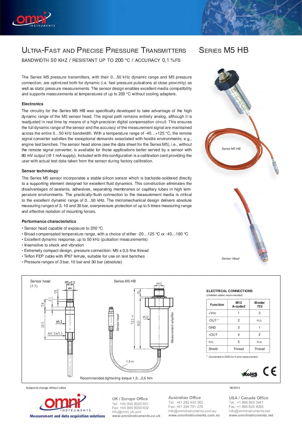 4214-pdf - Omni Instruments