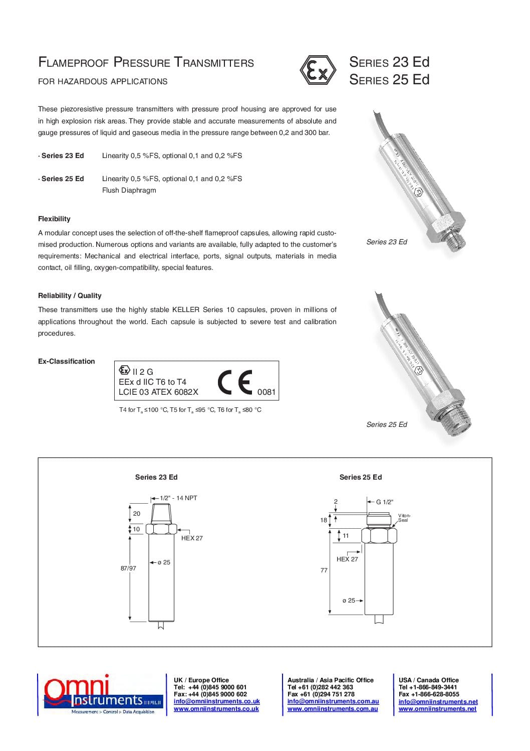 4295-pdf - Omni Instruments