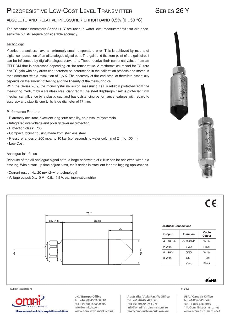 4347-pdf - Omni Instruments