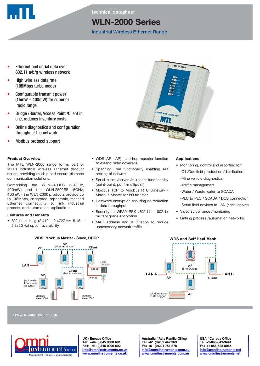 4523-pdf-1 - Omni Instruments