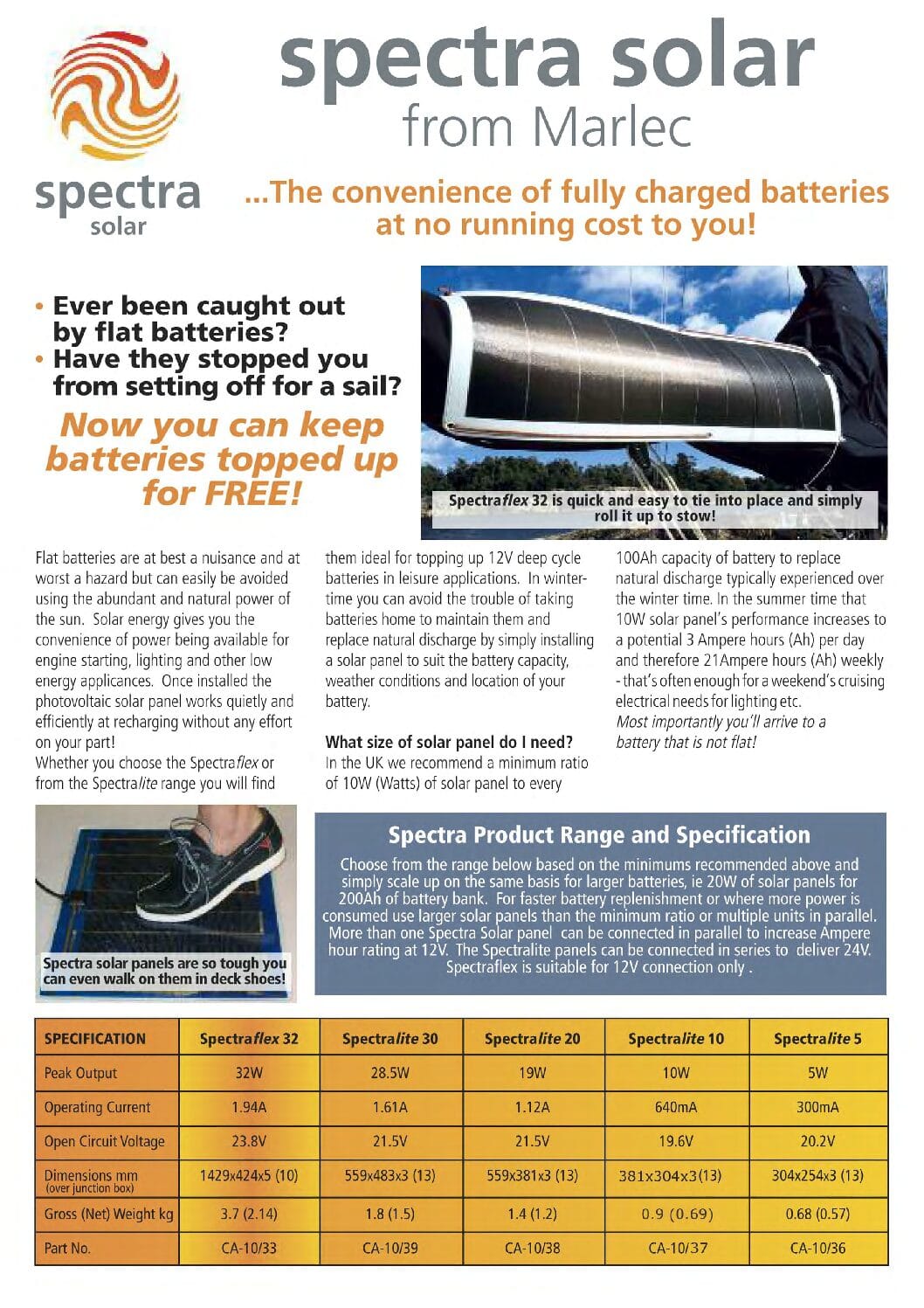 4766-pdf - Omni Instruments