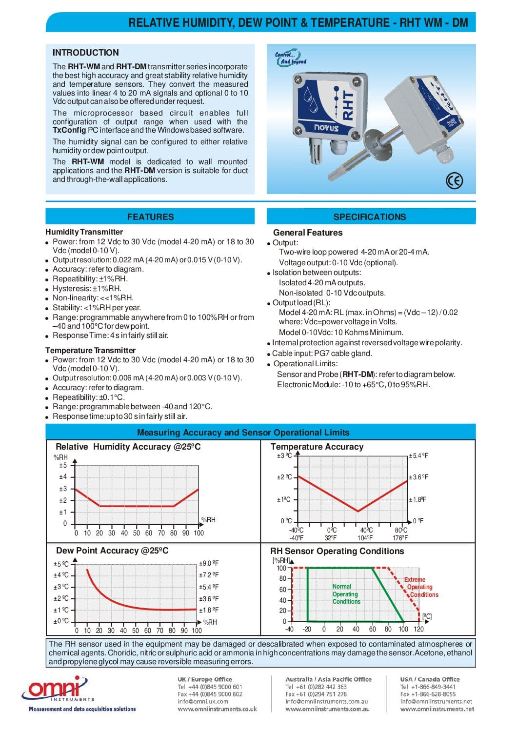 5083-pdf - Omni Instruments