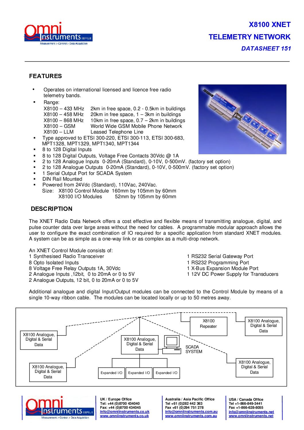 4493-pdf - Omni Instruments