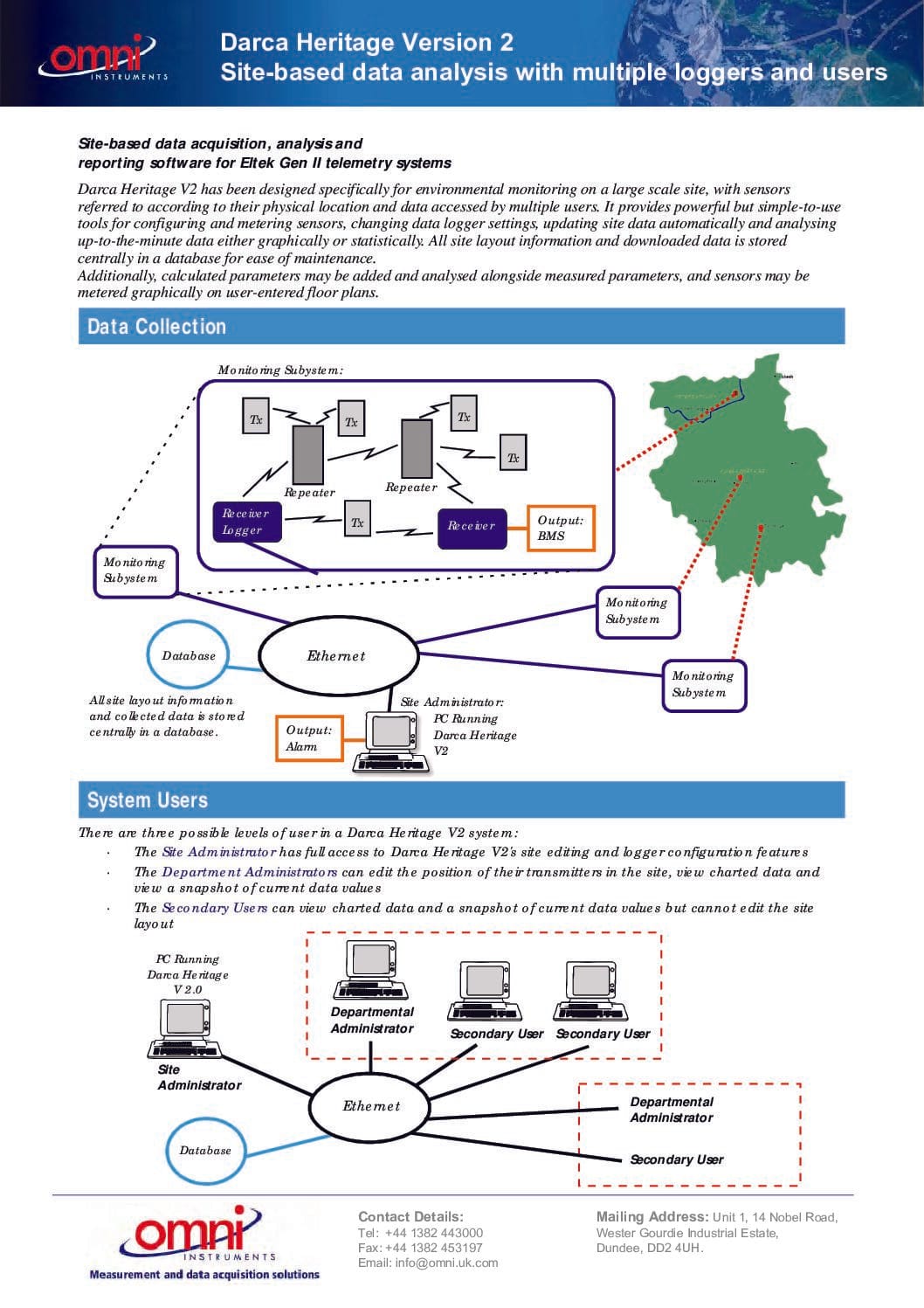 File-1608812378-pdf - Omni Instruments