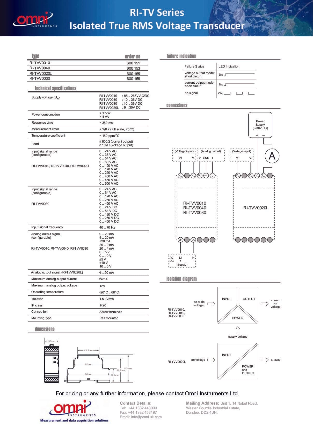 File-1626687850-pdf - Omni Instruments